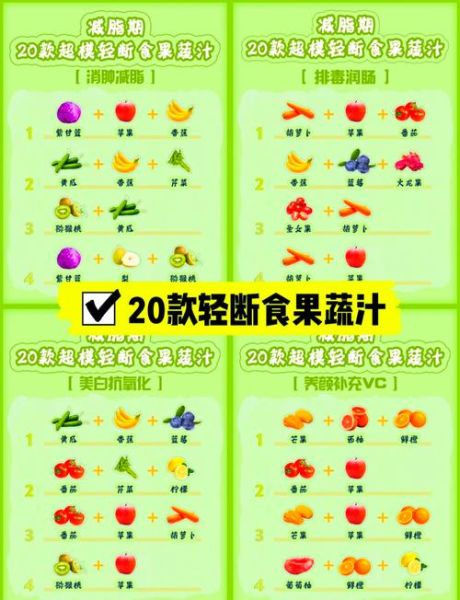减肥果汁的做法大全_怎么搭配最有效-第1张图片-山城妙识