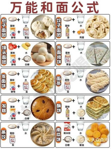 什么是主食_主食有哪些种类-第1张图片-山城妙识 什么是主食_主食有哪些种类-第1张图片-山城妙识