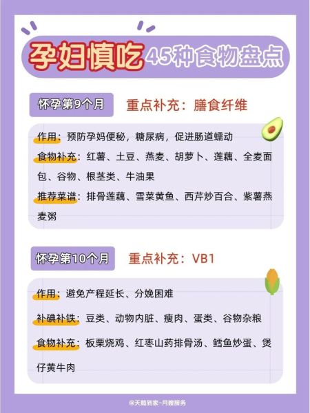 孕妇不能吃哪些食物_孕期饮食禁忌大全-第3张图片-山城妙识 孕妇不能吃哪些食物_孕期饮食禁忌大全-第3张图片-山城妙识