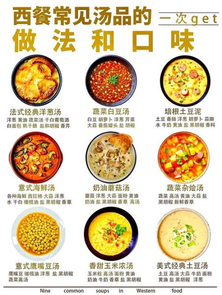 西餐食谱大全_西餐做法大全集-第1张图片-山城妙识 西餐食谱大全_西餐做法大全集-第1张图片-山城妙识