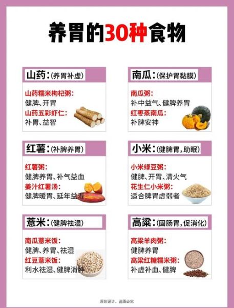 胃病吃什么食物好_养胃食谱推荐-第2张图片-山城妙识 胃病吃什么食物好_养胃食谱推荐-第2张图片-山城妙识