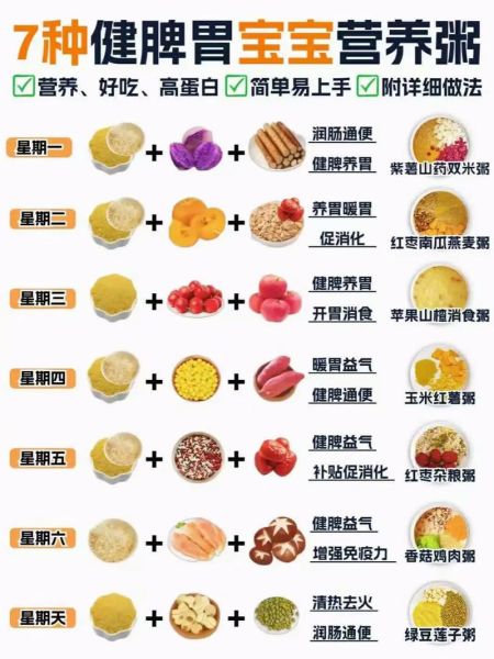 健脾养胃粥配方_脾虚胃弱吃什么粥好-第2张图片-山城妙识