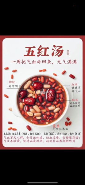补血五红汤是哪五红_五红汤配方与功效-第1张图片-山城妙识 补血五红汤是哪五红_五红汤配方与功效-第1张图片-山城妙识