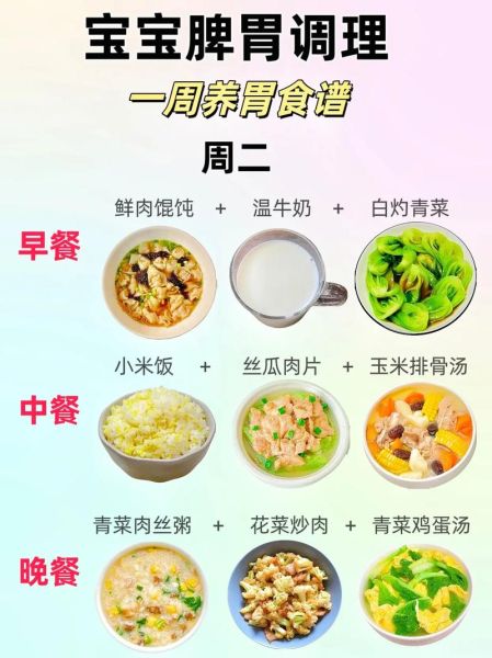 中小学生营养餐食谱推荐_如何搭配一周不重复-第2张图片-山城妙识 中小学生营养餐食谱推荐_如何搭配一周不重复-第2张图片-山城妙识