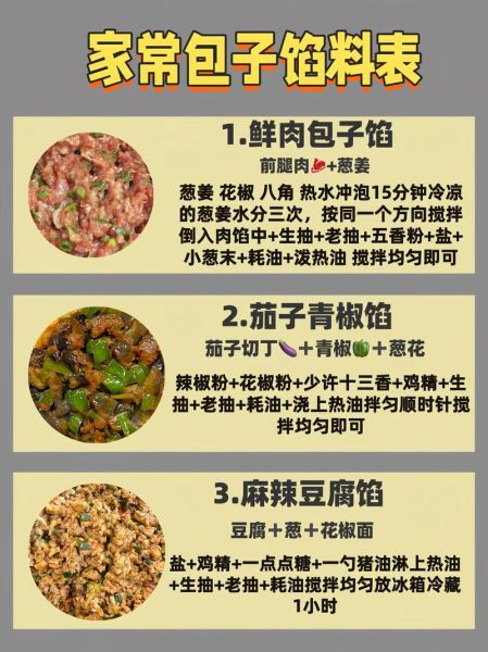 肉包子馅料怎么调才多汁_肉包子馅料配方比例-第3张图片-山城妙识 肉包子馅料怎么调才多汁_肉包子馅料配方比例-第3张图片-山城妙识
