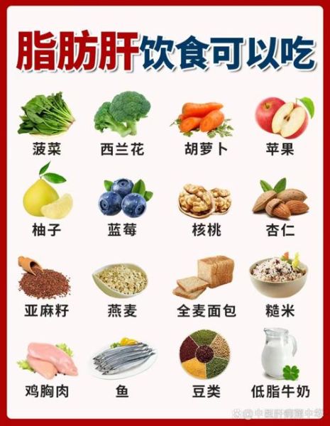 脂肪肝吃什么好_脂肪肝食疗调理方法-第1张图片-山城妙识 脂肪肝吃什么好_脂肪肝食疗调理方法-第1张图片-山城妙识