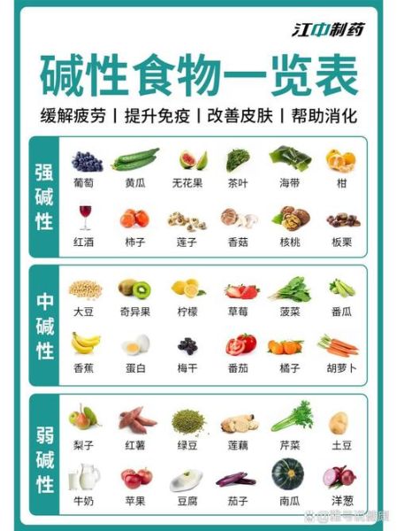 碱性最高的食物有哪些_碱性食物排行榜-第2张图片-山城妙识 碱性最高的食物有哪些_碱性食物排行榜-第2张图片-山城妙识