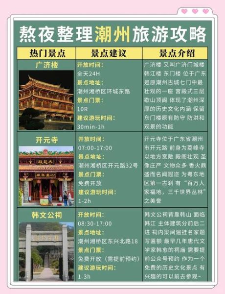 潮州旅游必去景点有哪些_潮州三日游怎么安排-第2张图片-山城妙识