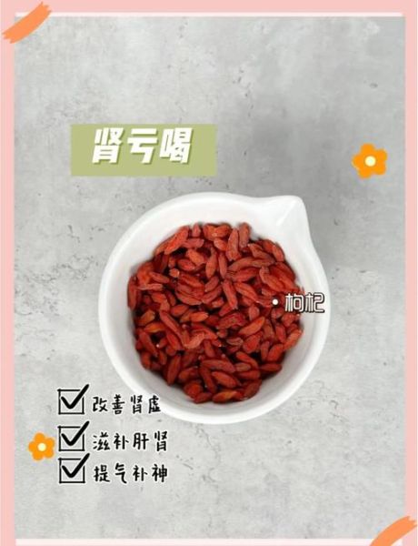 春季养生茶推荐_夏季养生茶喝什么-第1张图片-山城妙识 春季养生茶推荐_夏季养生茶喝什么-第1张图片-山城妙识