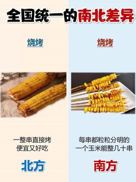 烤玉米什么梗_烤玉米梗来源-第1张图片-山城妙识 烤玉米什么梗_烤玉米梗来源-第1张图片-山城妙识