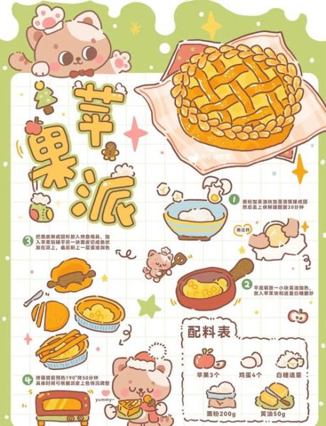 苹果派是什么意思_苹果派的做法和由来-第2张图片-山城妙识 苹果派是什么意思_苹果派的做法和由来-第2张图片-山城妙识