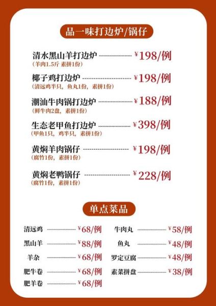 锅仔菜谱大全_锅仔菜怎么做才好吃-第3张图片-山城妙识 锅仔菜谱大全_锅仔菜怎么做才好吃-第3张图片-山城妙识