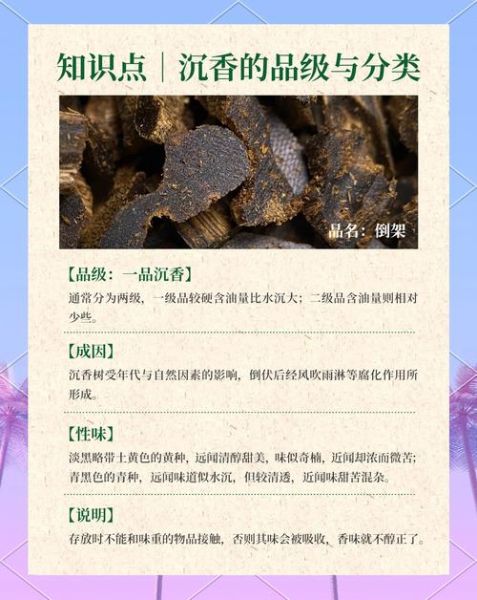 沉香的功效与作用有哪些_沉香为什么这么贵-第1张图片-山城妙识 沉香的功效与作用有哪些_沉香为什么这么贵-第1张图片-山城妙识
