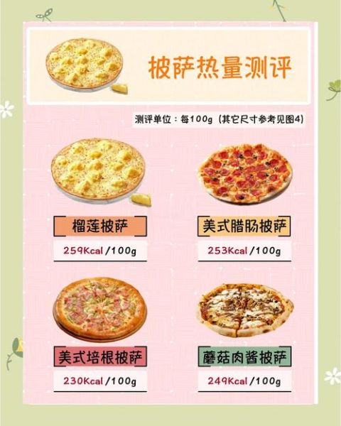 披萨品牌排行_哪个披萨最好吃-第3张图片-山城妙识 披萨品牌排行_哪个披萨最好吃-第3张图片-山城妙识