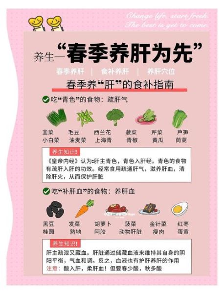 春季养肝吃什么好_如何缓解春困最有效-第3张图片-山城妙识 春季养肝吃什么好_如何缓解春困最有效-第3张图片-山城妙识
