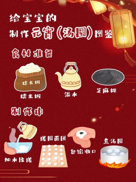 煮汤圆怎么煮不破_煮汤圆用冷水还是热水-第3张图片-山城妙识 煮汤圆怎么煮不破_煮汤圆用冷水还是热水-第3张图片-山城妙识
