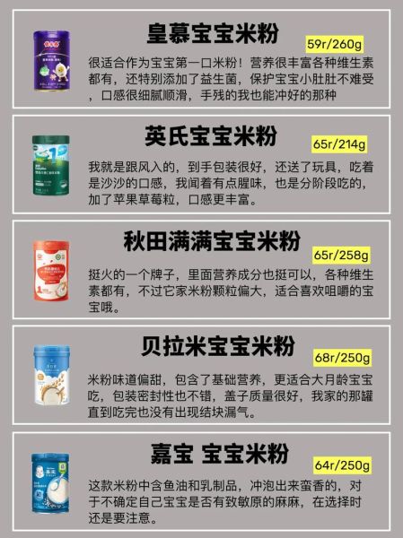 2021年不合格婴儿米粉名单_如何挑选安全米粉-第1张图片-山城妙识 2021年不合格婴儿米粉名单_如何挑选安全米粉-第1张图片-山城妙识