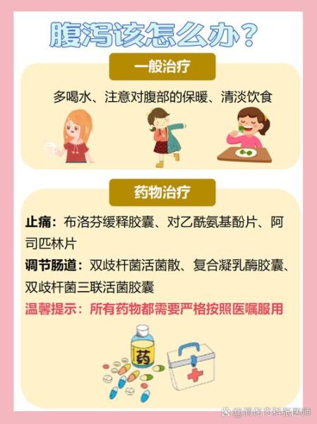 腹泻吃什么药最有效果_腹泻吃什么药最快止泻-第1张图片-山城妙识 腹泻吃什么药最有效果_腹泻吃什么药最快止泻-第1张图片-山城妙识