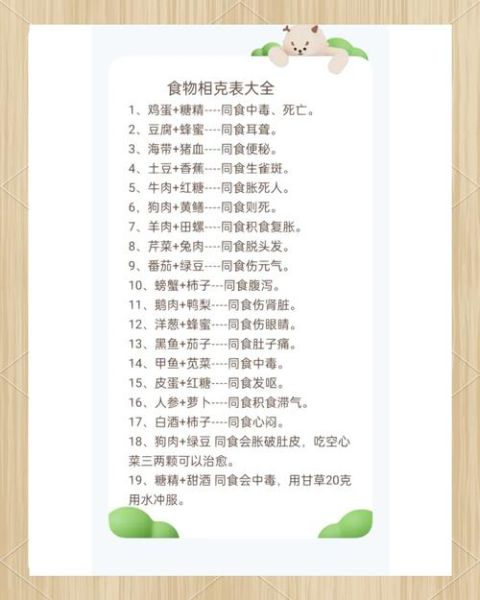 哪些食物不能一起吃_72种相克食物全解析-第2张图片-山城妙识 哪些食物不能一起吃_72种相克食物全解析-第2张图片-山城妙识