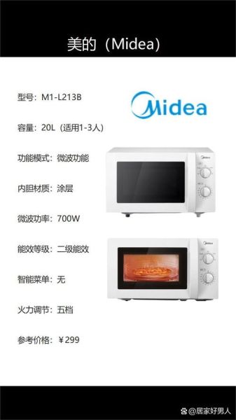 微波炉哪个牌子好_家用微波炉怎么选-第3张图片-山城妙识 微波炉哪个牌子好_家用微波炉怎么选-第3张图片-山城妙识