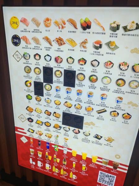 日本寿司店排名_哪一家最值得排队-第3张图片-山城妙识