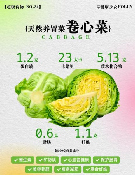 包菜的功效与作用_包菜的营养价值高吗-第1张图片-山城妙识 包菜的功效与作用_包菜的营养价值高吗-第1张图片-山城妙识