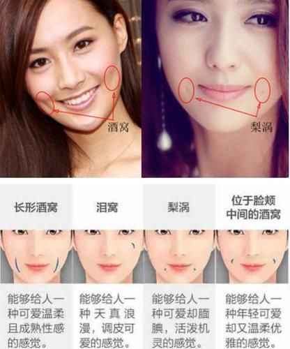 梨涡和酒窝的区别_梨涡和酒窝哪个好看-第2张图片-山城妙识