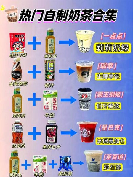 冷饮配方大全_自制饮料怎么做-第3张图片-山城妙识 冷饮配方大全_自制饮料怎么做-第3张图片-山城妙识