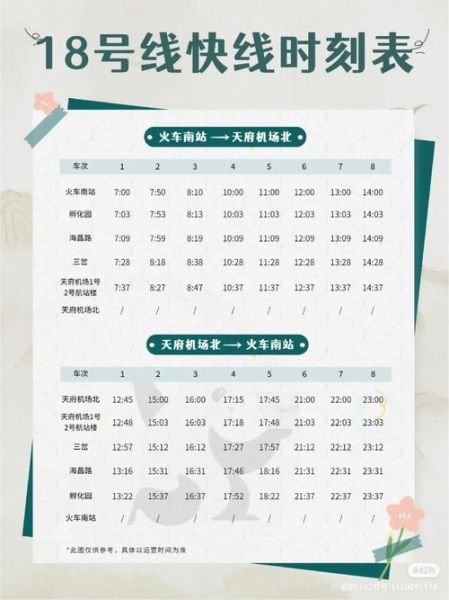 成都地铁运营时间几点到几点_成都地铁末班车是几点-第3张图片-山城妙识 成都地铁运营时间几点到几点_成都地铁末班车是几点-第3张图片-山城妙识