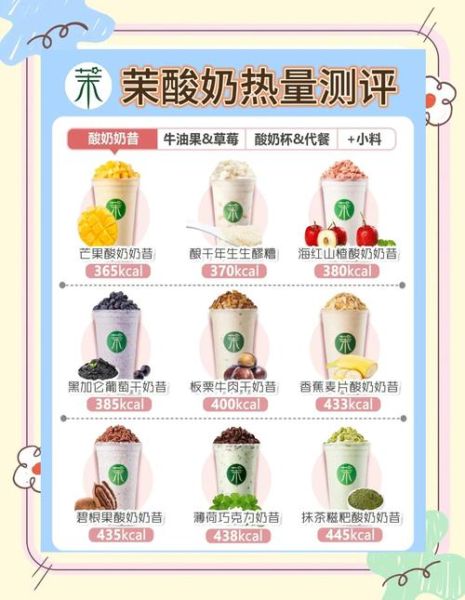 100克酸奶的热量是多少_减肥能吃吗-第2张图片-山城妙识 100克酸奶的热量是多少_减肥能吃吗-第2张图片-山城妙识