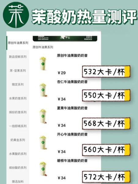 100克酸奶的热量是多少_减肥能吃吗-第3张图片-山城妙识 100克酸奶的热量是多少_减肥能吃吗-第3张图片-山城妙识
