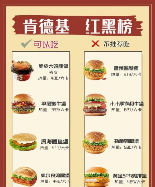 kfc价格表2024_肯德基菜单多少钱-第3张图片-山城妙识