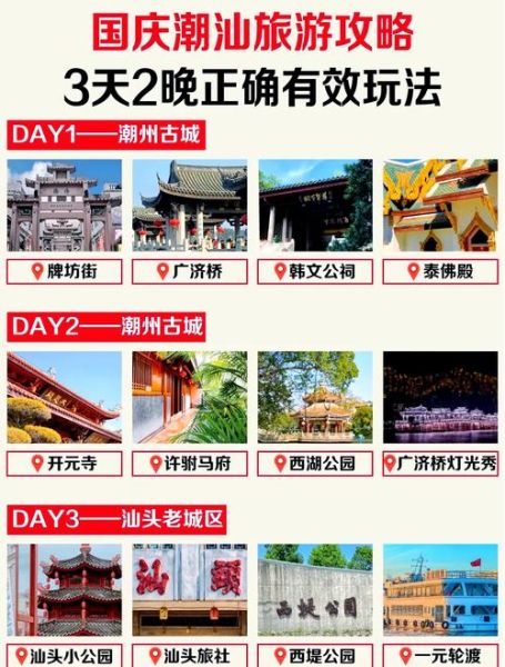 潮汕旅游攻略自由行_潮汕三天两晚怎么玩-第2张图片-山城妙识 潮汕旅游攻略自由行_潮汕三天两晚怎么玩-第2张图片-山城妙识