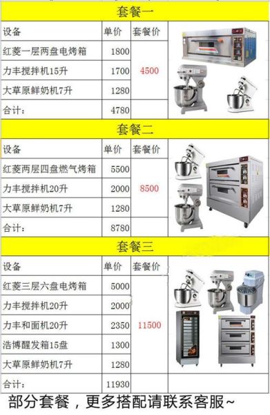 蛋糕烘焙机器设备价格_多少钱一台-第1张图片-山城妙识