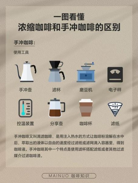 没有咖啡机怎么煮咖啡_手冲咖啡替代方案-第2张图片-山城妙识 没有咖啡机怎么煮咖啡_手冲咖啡替代方案-第2张图片-山城妙识