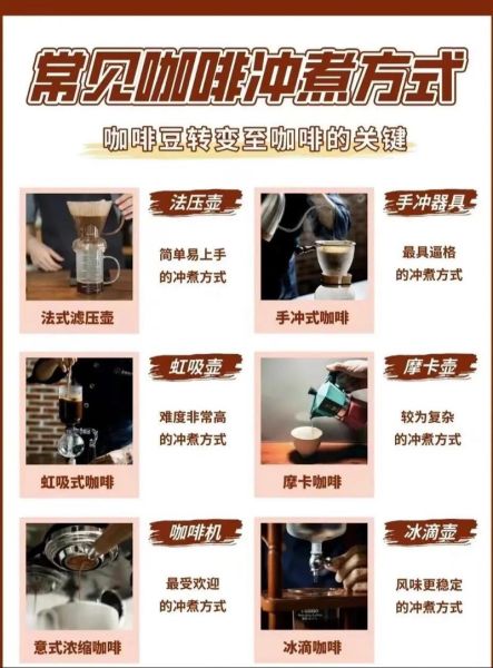 没有咖啡机怎么煮咖啡_手冲咖啡替代方案-第3张图片-山城妙识 没有咖啡机怎么煮咖啡_手冲咖啡替代方案-第3张图片-山城妙识