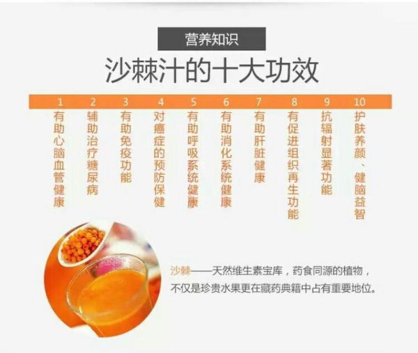 沙棘原浆什么时候喝最好_沙棘原浆一天喝多少合适-第2张图片-山城妙识 沙棘原浆什么时候喝最好_沙棘原浆一天喝多少合适-第2张图片-山城妙识