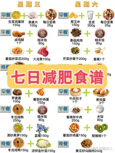 7一9岁儿童减肥食谱_如何科学安排三餐-第3张图片-山城妙识 7一9岁儿童减肥食谱_如何科学安排三餐-第3张图片-山城妙识