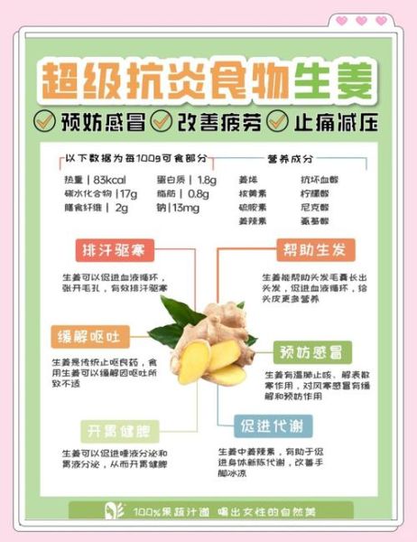 生姜的功效与作用_生姜的营养价值-第2张图片-山城妙识 生姜的功效与作用_生姜的营养价值-第2张图片-山城妙识