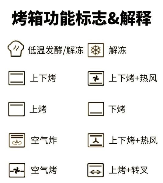 烤箱烤肉片怎么烤_烤箱烤肉片温度时间-第3张图片-山城妙识 烤箱烤肉片怎么烤_烤箱烤肉片温度时间-第3张图片-山城妙识