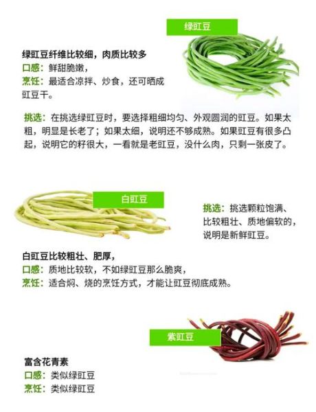 豇豆的功效与作用有哪些_豇豆的营养价值高吗-第1张图片-山城妙识 豇豆的功效与作用有哪些_豇豆的营养价值高吗-第1张图片-山城妙识