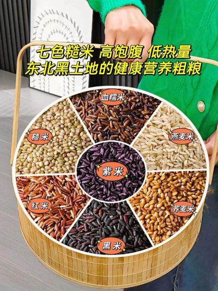 糙米有哪几种_糙米的种类区别-第1张图片-山城妙识 糙米有哪几种_糙米的种类区别-第1张图片-山城妙识