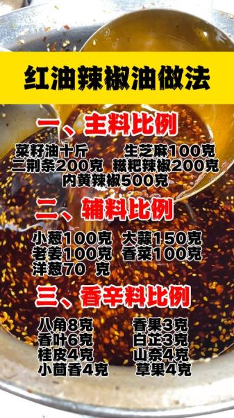 红油辣椒怎么做_正宗川味配方比例-第1张图片-山城妙识