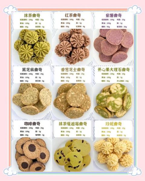 曲奇是什么意思_曲奇饼干和曲奇软件区别-第1张图片-山城妙识