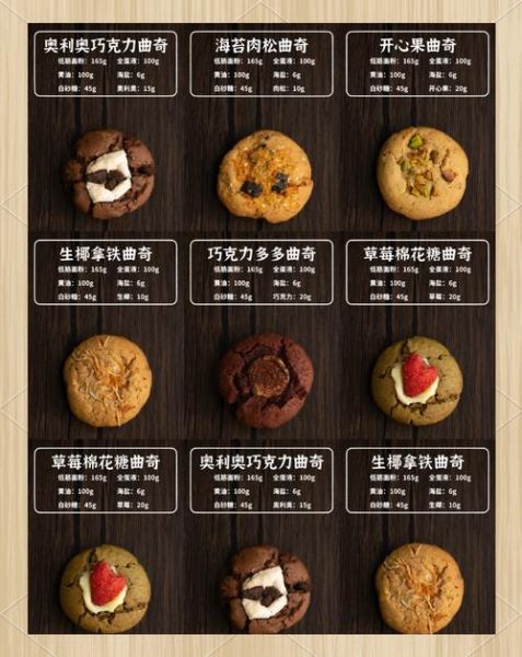 曲奇是什么意思_曲奇饼干和曲奇软件区别-第3张图片-山城妙识