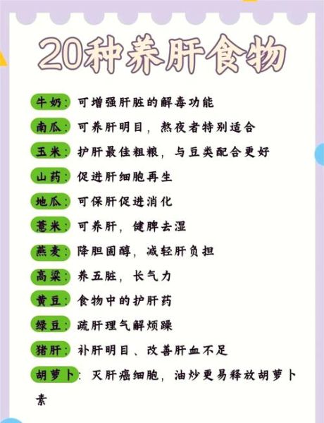 养肝护肝吃什么好_养肝护肝食物推荐-第2张图片-山城妙识