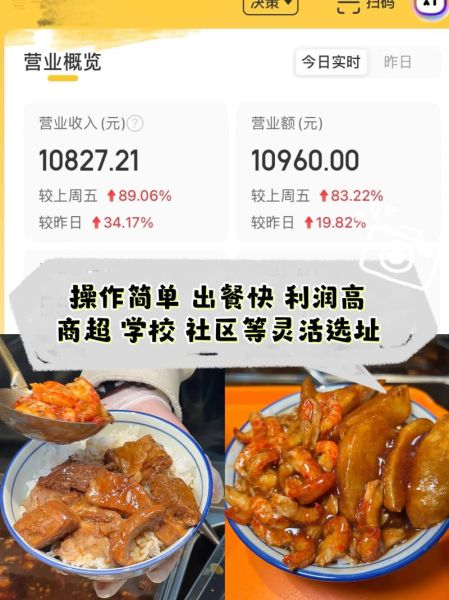 新型餐饮项目有哪些_新型餐饮项目怎么赚钱-第2张图片-山城妙识