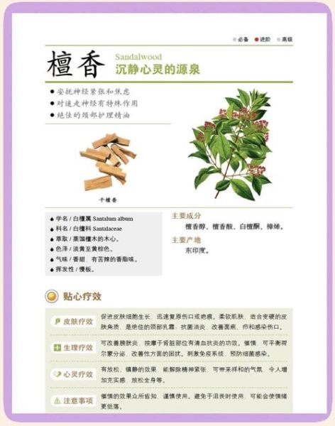 檀香精油的功效与作用_檀香精油怎么用效果最好-第1张图片-山城妙识 檀香精油的功效与作用_檀香精油怎么用效果最好-第1张图片-山城妙识