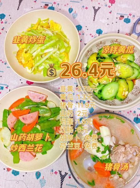 情侣菜谱最浪漫的三道菜_怎么做才最走心-第3张图片-山城妙识 情侣菜谱最浪漫的三道菜_怎么做才最走心-第3张图片-山城妙识