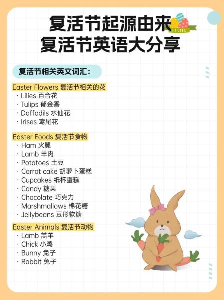 what_is_easter_origin_and_meaning_why_do_we_celebrate_easter-第1张图片-山城妙识 what_is_easter_origin_and_meaning_why_do_we_celebrate_easter-第1张图片-山城妙识